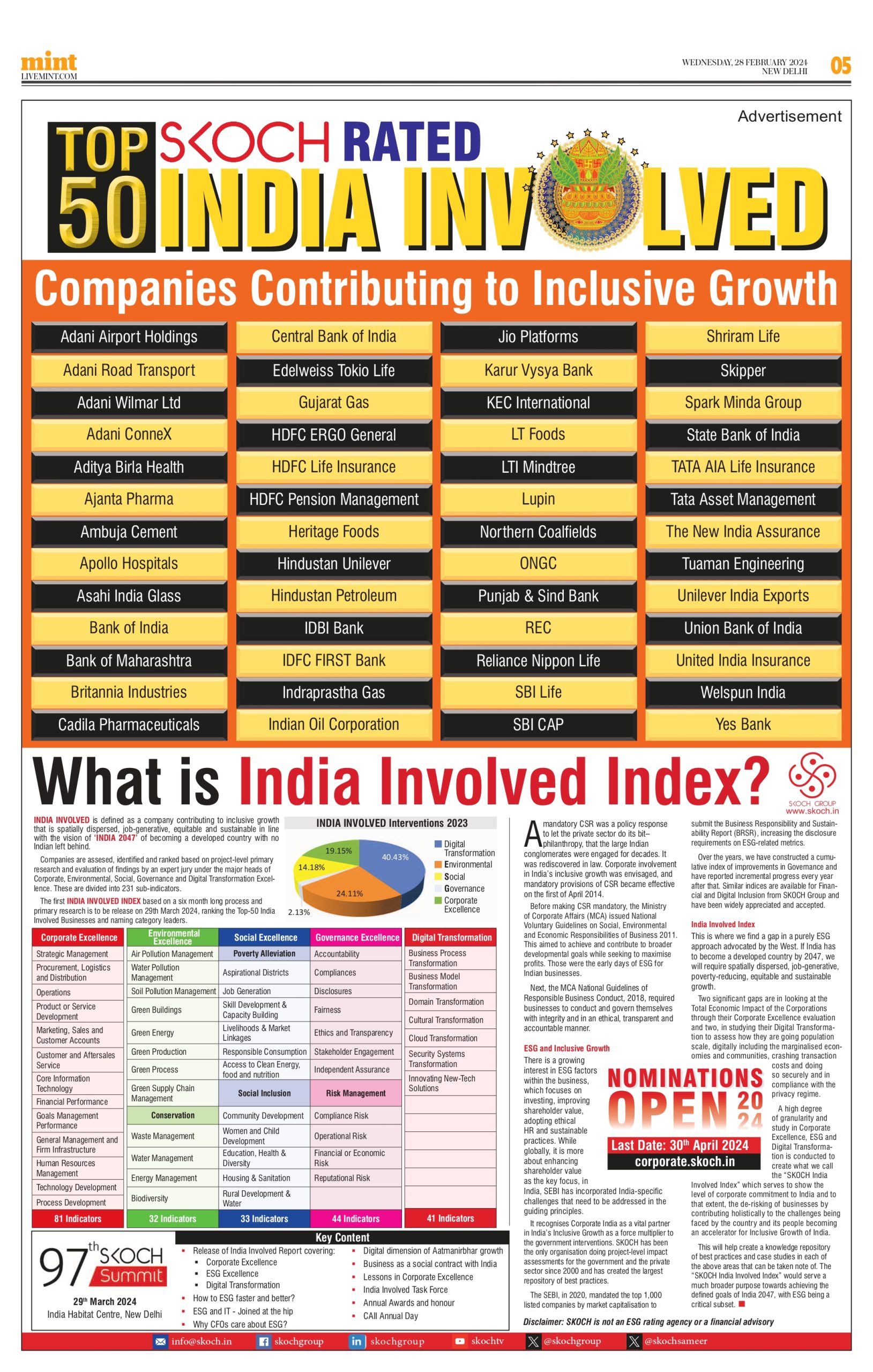 Features - SKOCH Ratings